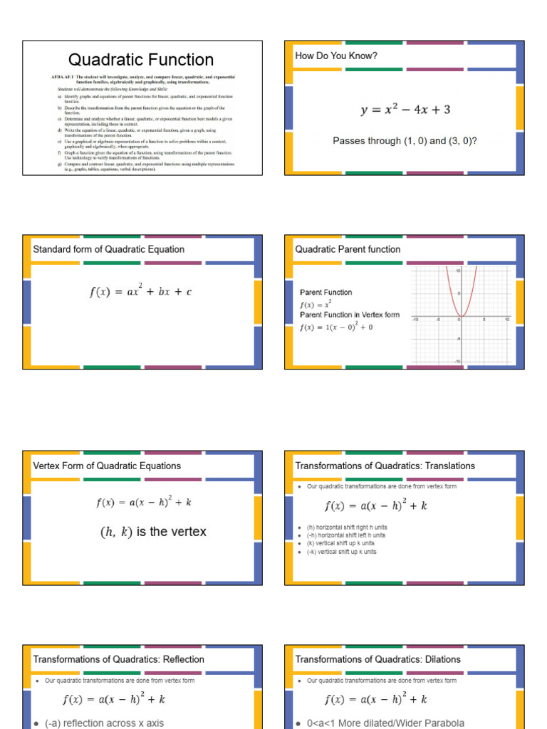 Quadratic Function Family Google Slide Deck | PDF