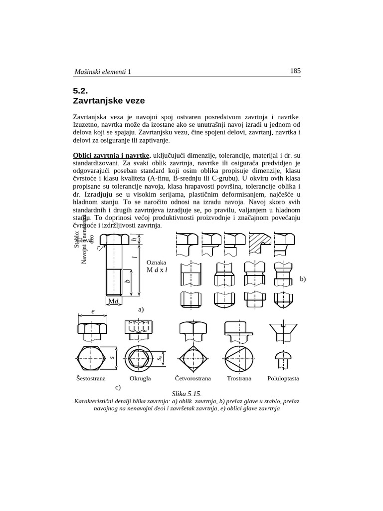 ME-05b ZAVRTANJSKE VEZE | PDF