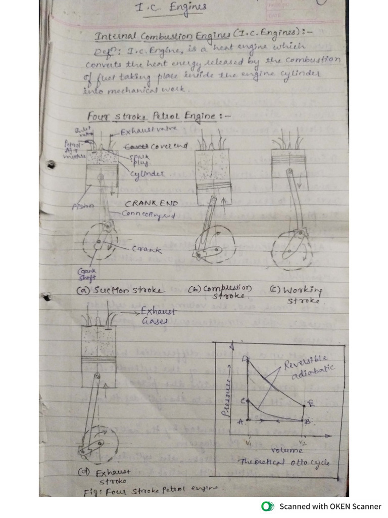 Bme - Ic Engine Notes | PDF