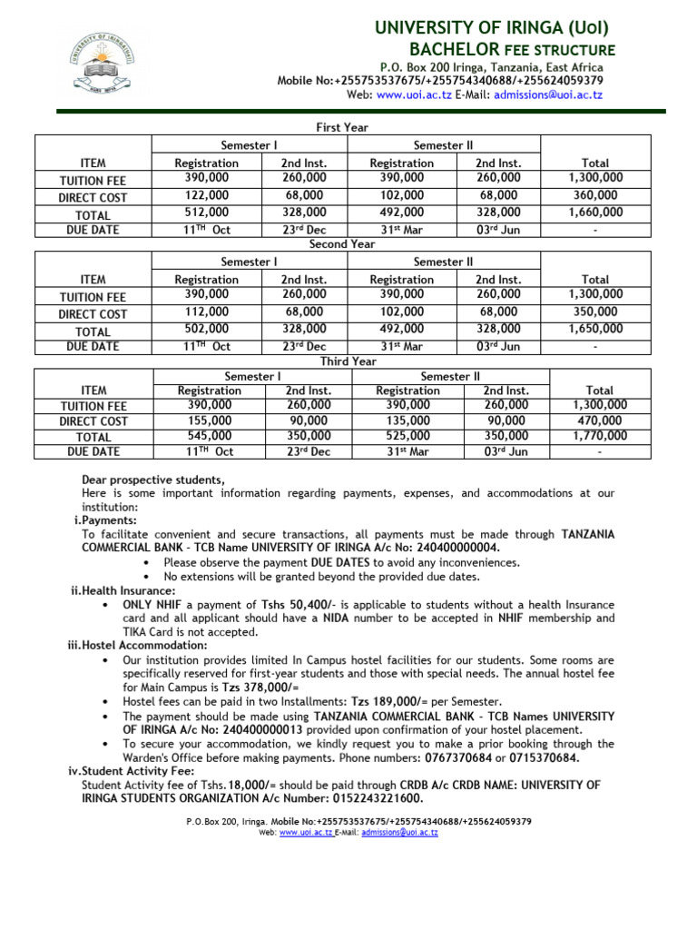 University of Iringa Fee Structure 2023 | PDF | Money | Service Industries
