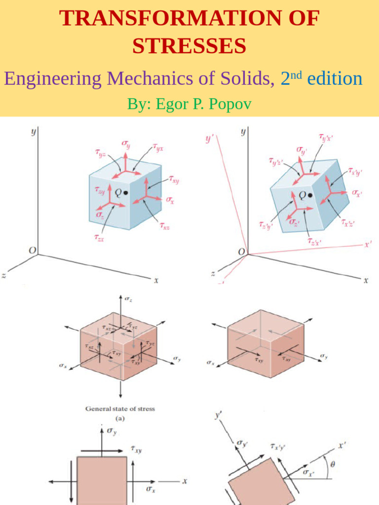 2D Stress Transformation Techniques | PDF | Stress (Mechanics) | Differential Geometry