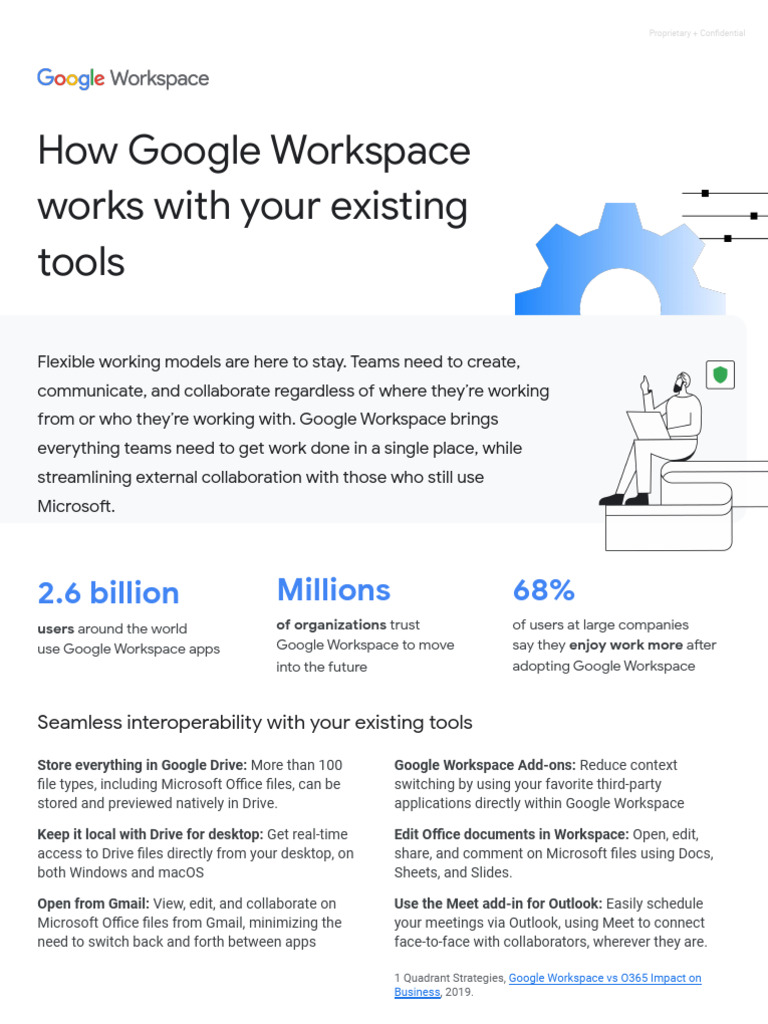 google_workspace_interoperability_one_pager_greenfield | PDF | System Software | Computing Platforms