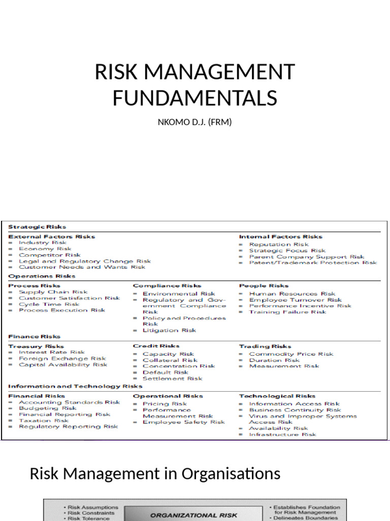 Risk Management Process | PDF | Risk | Monte Carlo Method