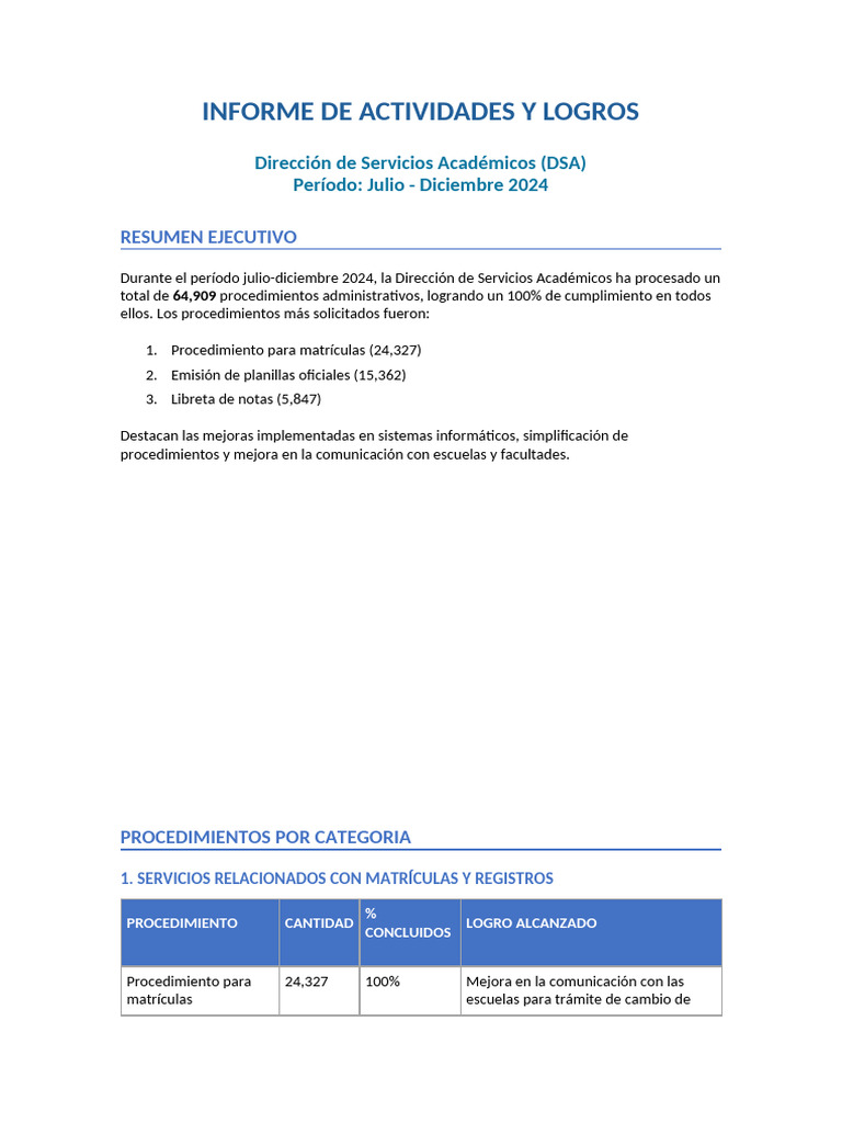 Informe de Actividades DSA 2024 | PDF
