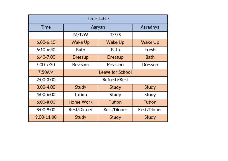 Daily Study and Routine Schedule | PDF