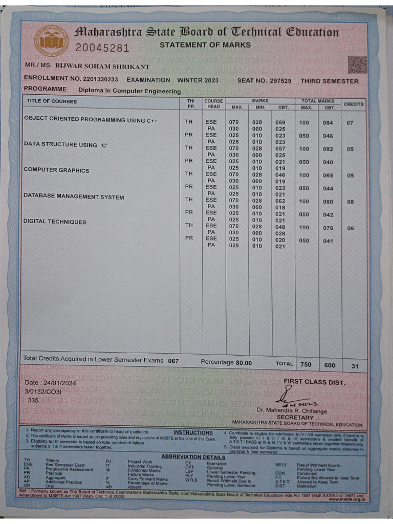 Poly Marksheet | PDF
