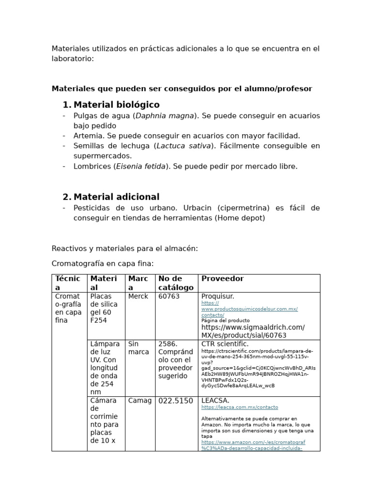 Materiales Utilizados en Prácticas Adicionales A Lo Que Se Encuentra en El Laboratorio | PDF