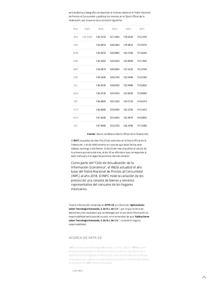 Índice Nacional de Precios al Consumidor 2025 | PDF | Economias