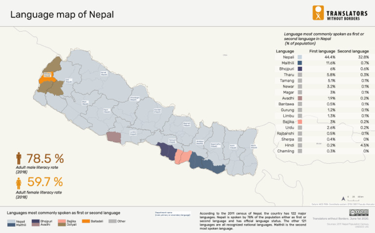 Nepal Language Map Static en | PDF