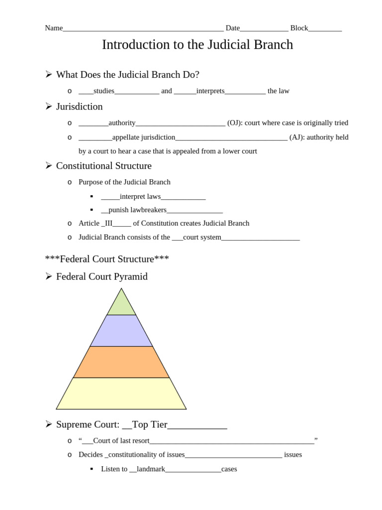 Federal Court Structure Notes | PDF | Cost Of Living | Federal ...