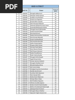 Complete Student Marks List | PDF