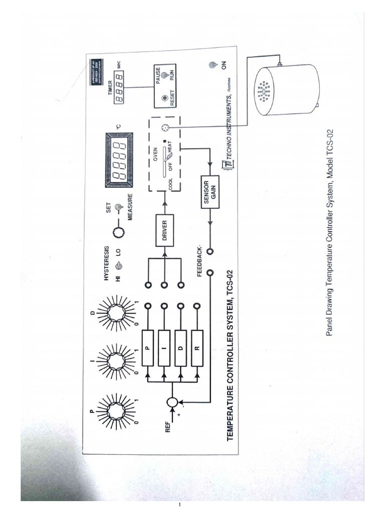 Sbl Prac-3 Print Out | PDF