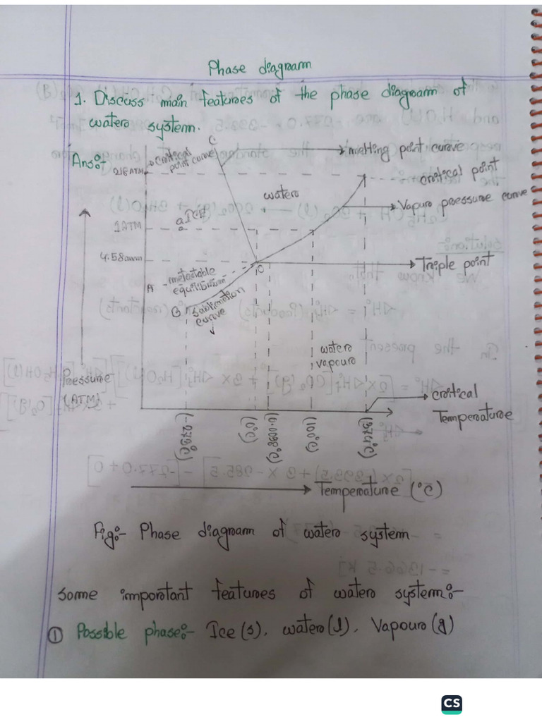 Phase Diagram | PDF
