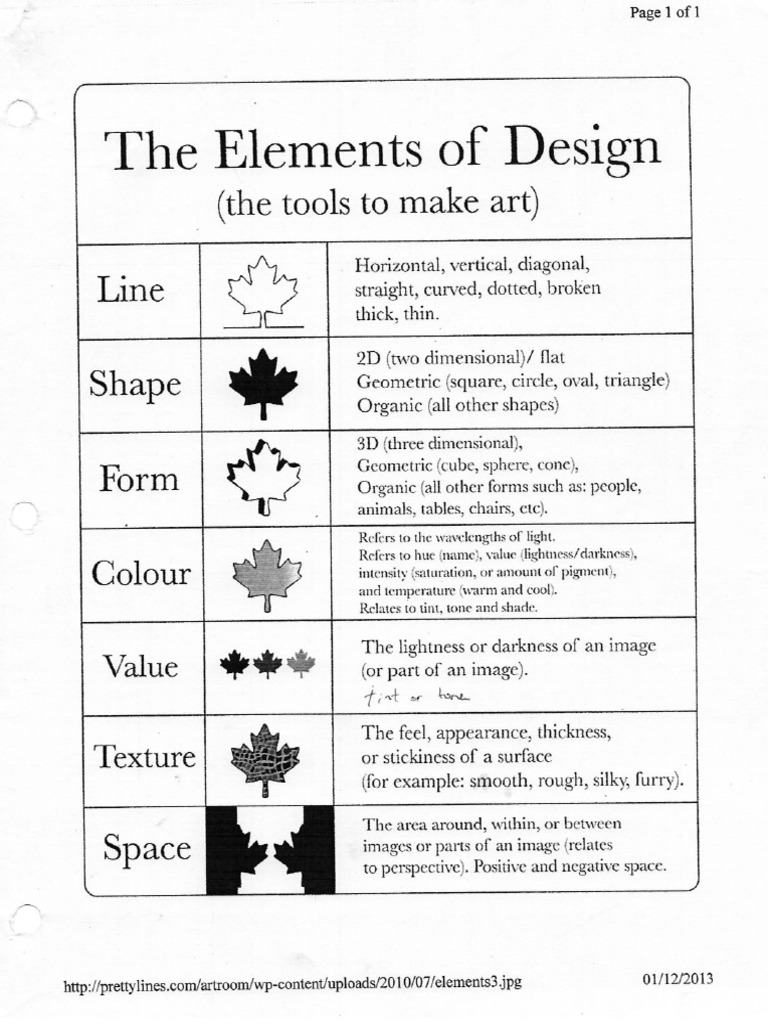 Elements of Design | PDF