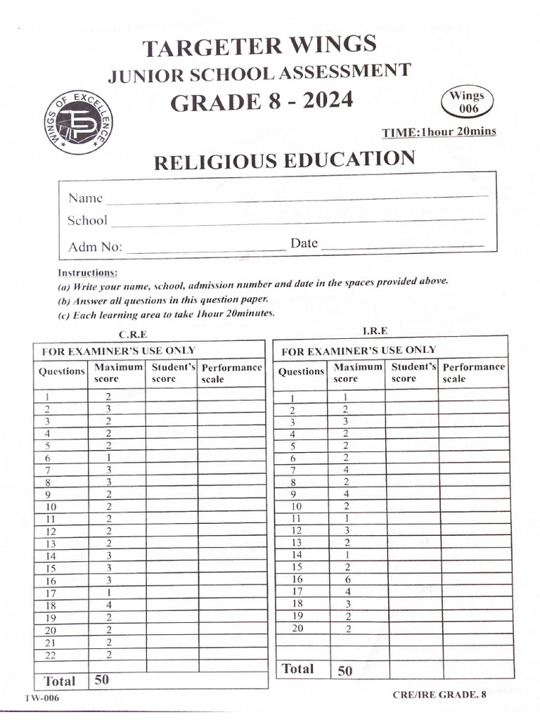 Grade 8 Religious Education Targeter Wing 006-1 | PDF