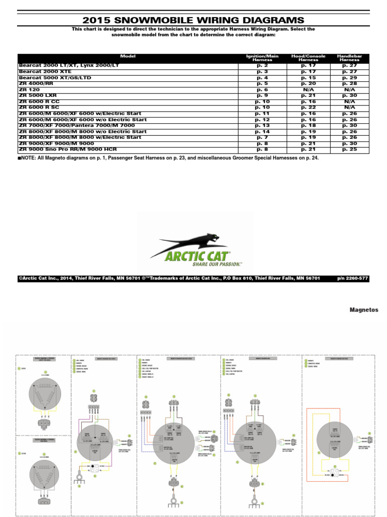 2015_Snowmobile_Wiring_Diagrams | PDF | Land Vehicles | Motor Vehicle