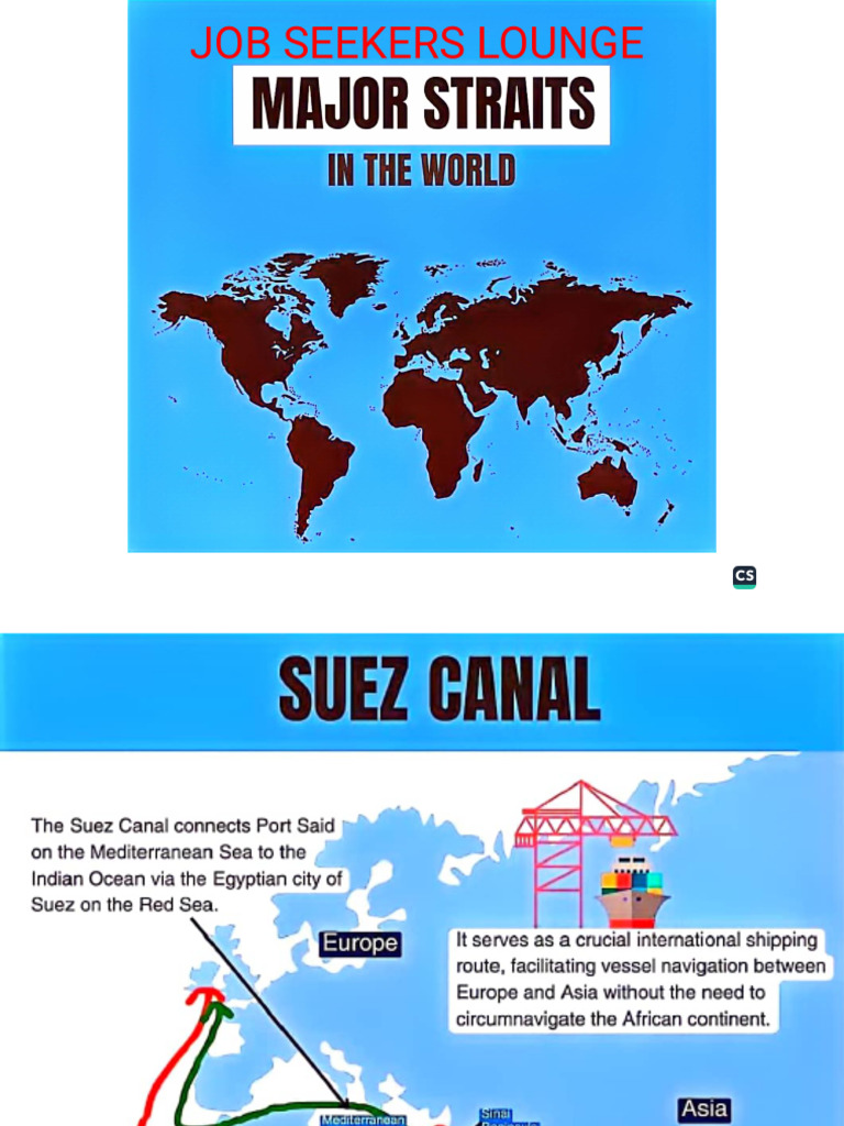 Famous Straits of The World MAS | PDF