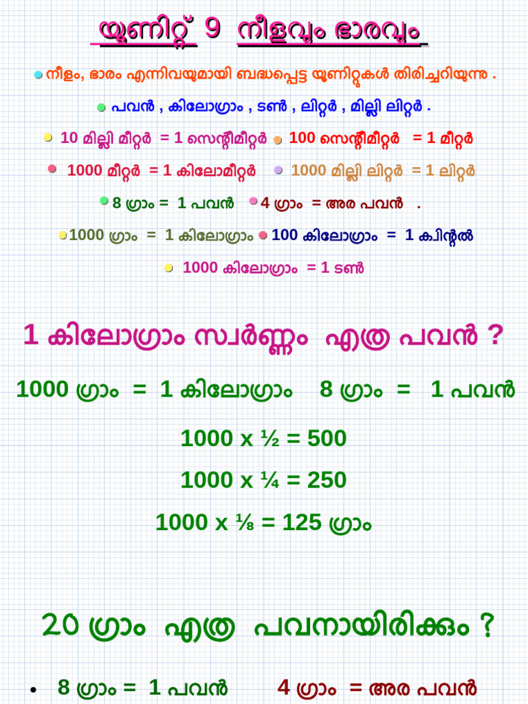 AG LSS Maths Unit 9 | PDF