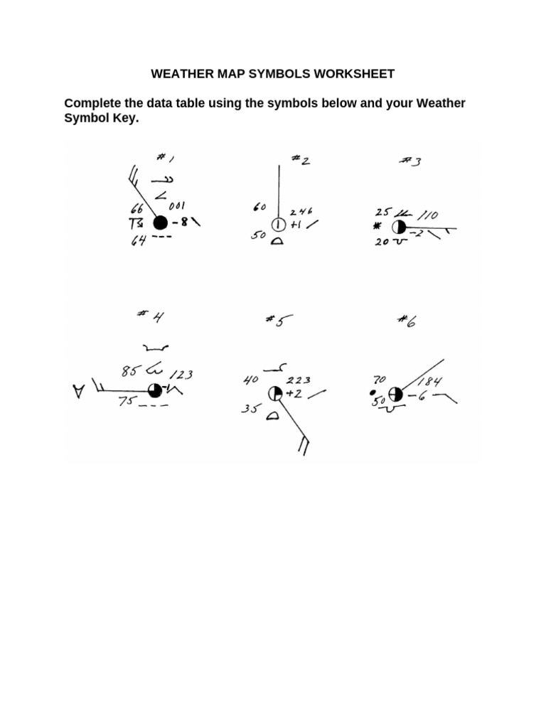 Copy of Weather Map Symbols Worksheet | PDF