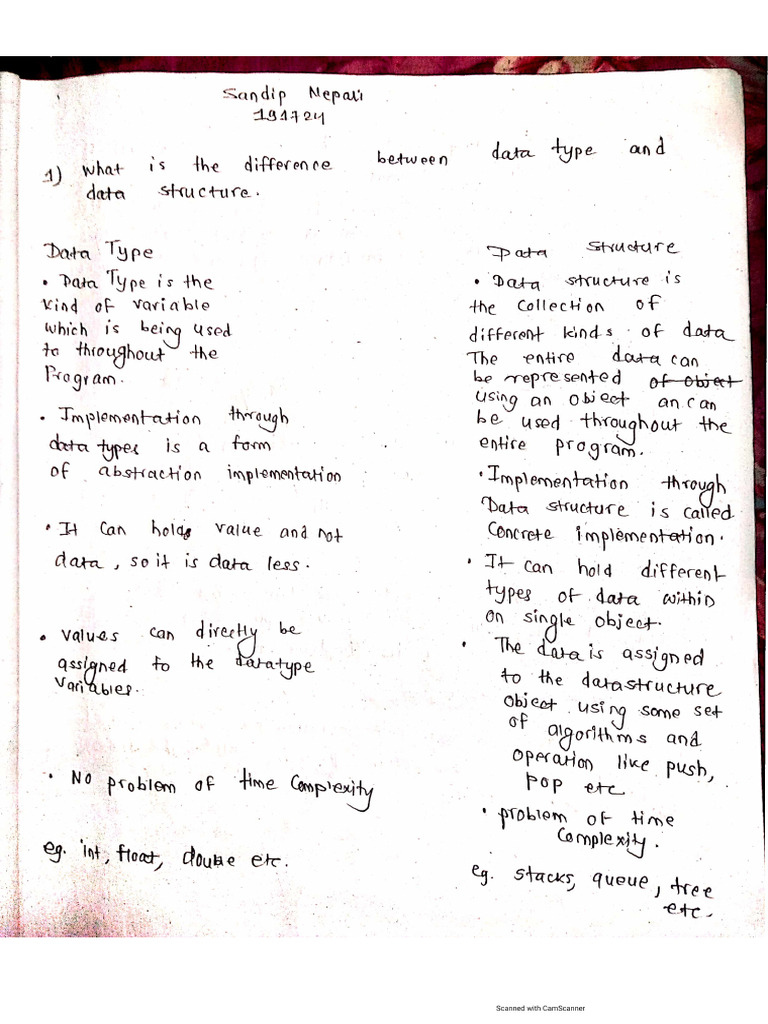 DSA Assignment Solution Provided - by Birendra - Bista Sir-1 | PDF