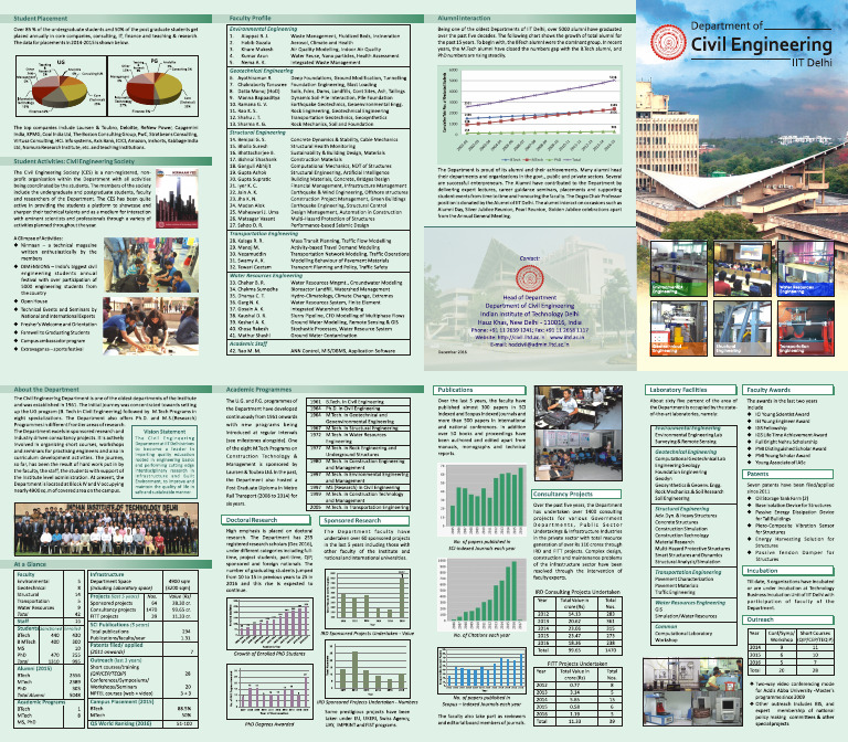 Department Brochure2016 | PDF