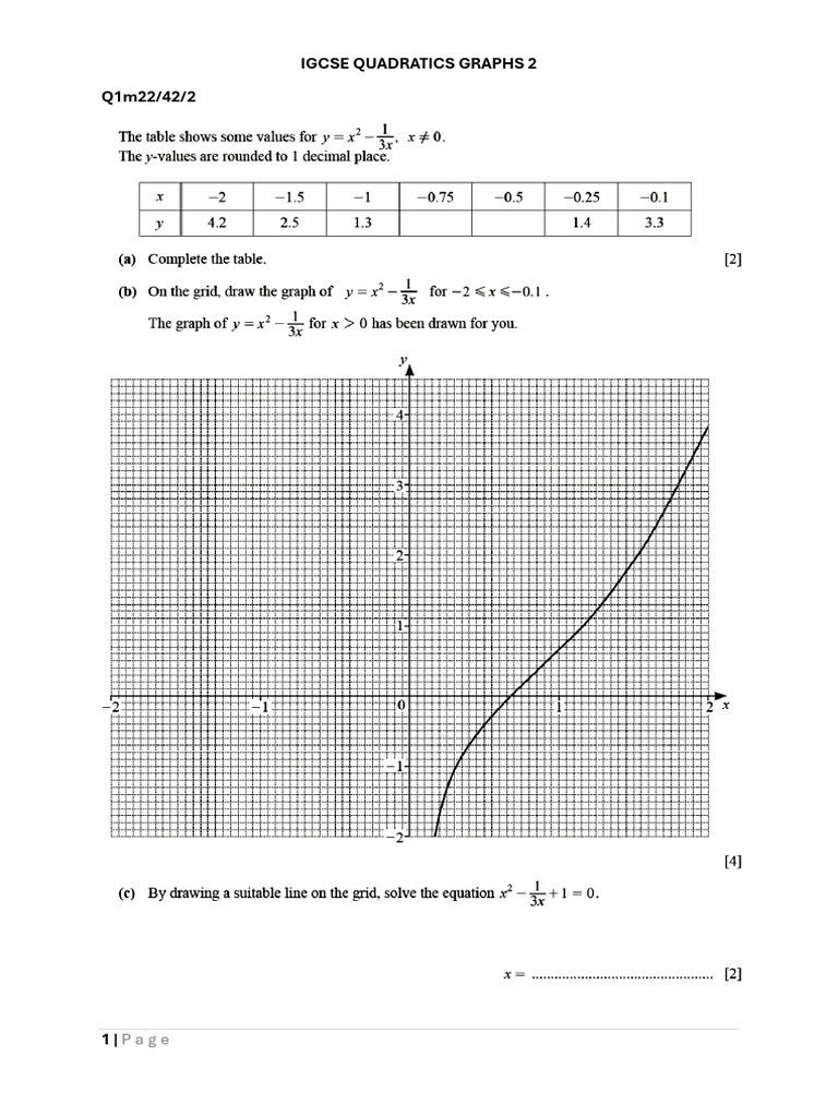 Igcse Quadratic Graphs 2 | PDF