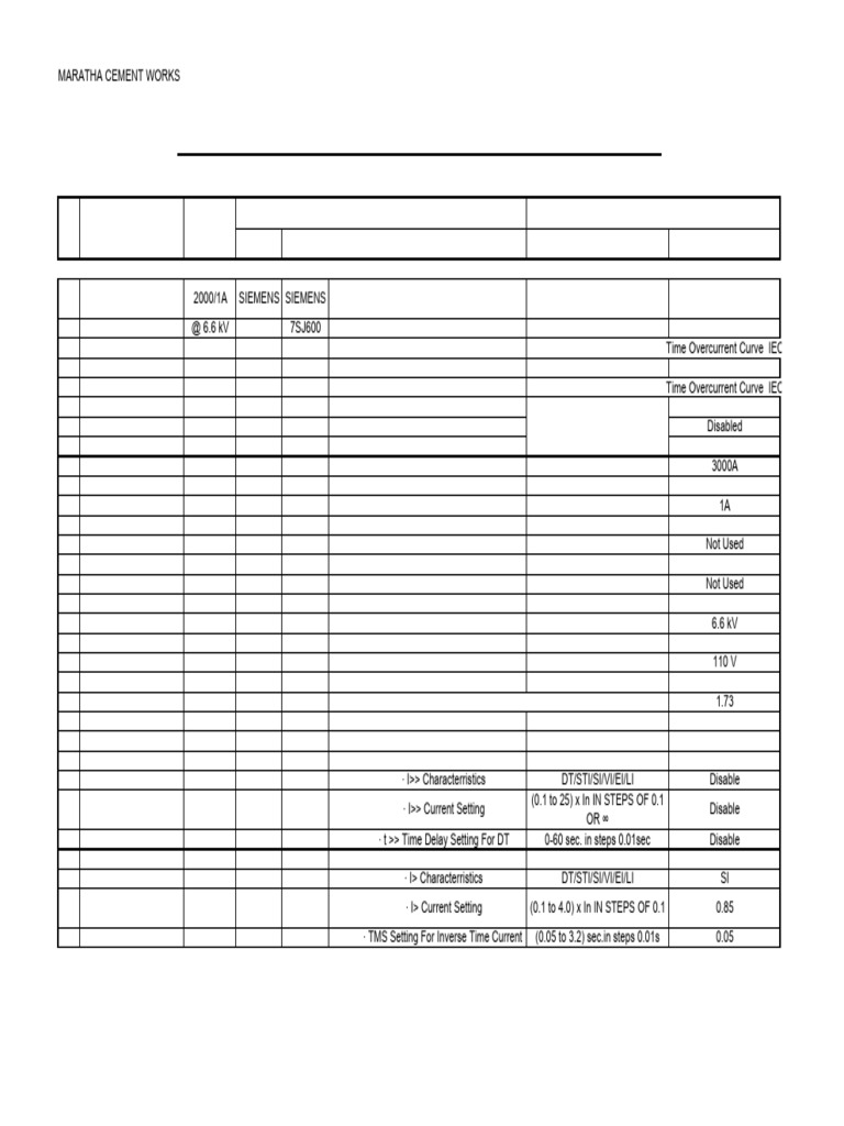 GT DIFF PROTECTION 7sj600 | PDF | Electronics | Power (Physics)