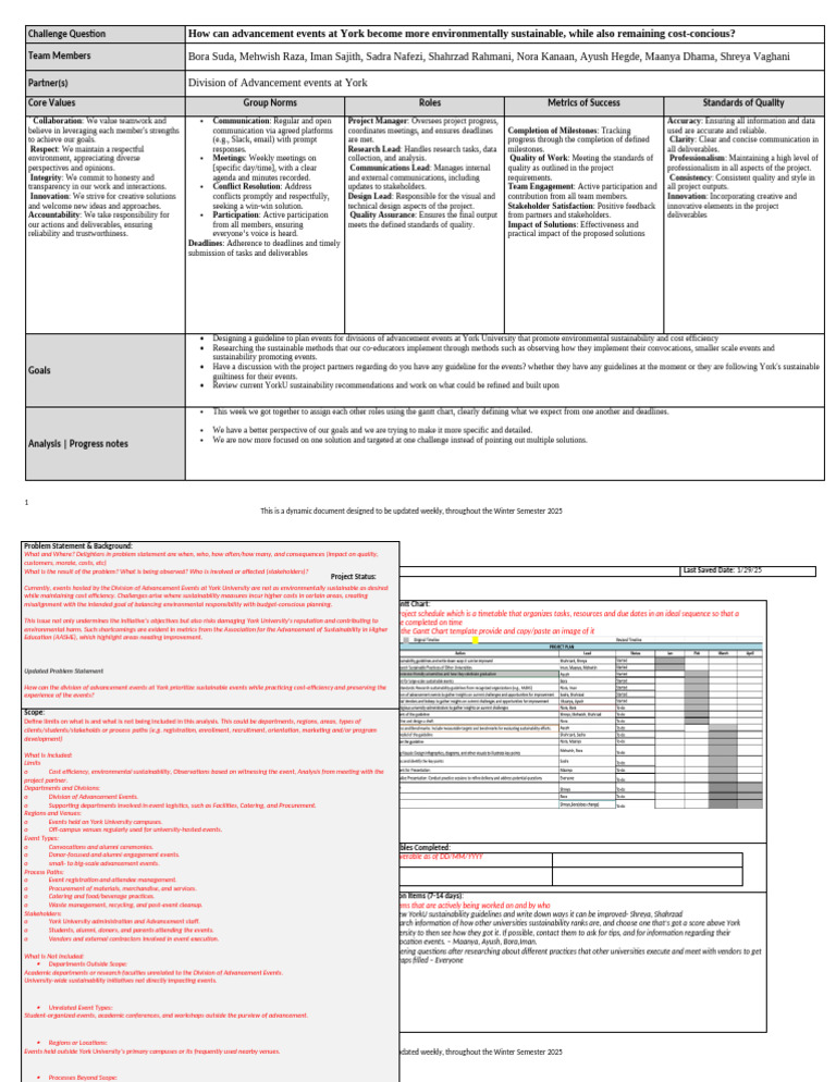 Updated_Team 11 - Project Charter and Gnatt Chart (1) | PDF ...