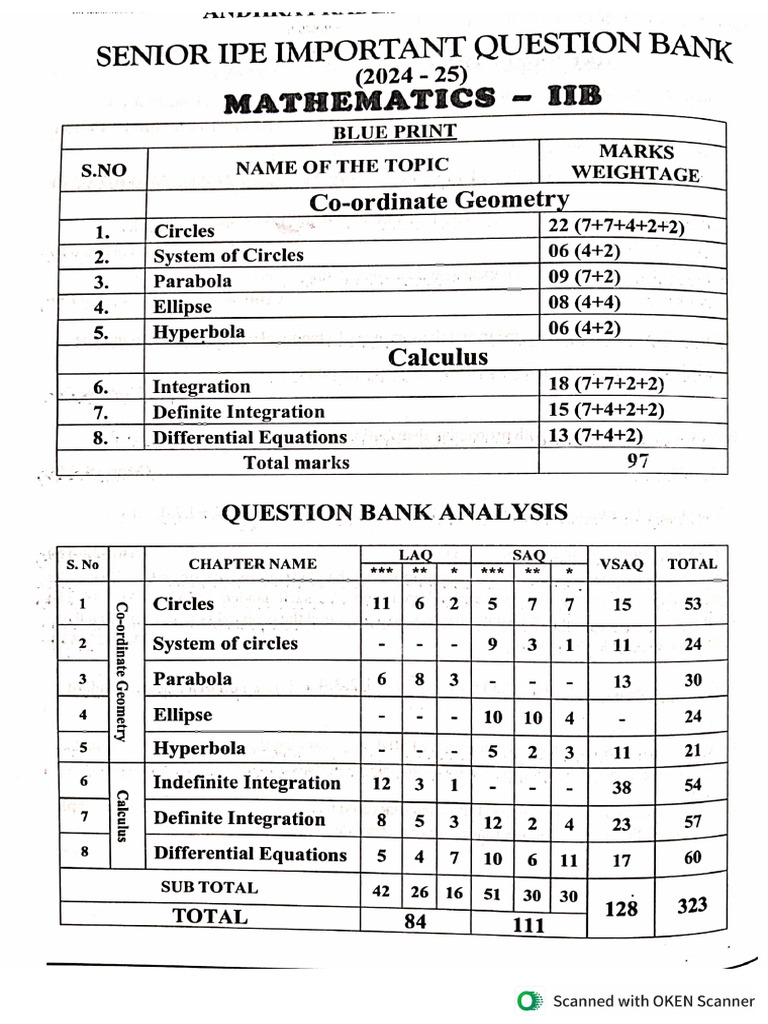 Maths 2b Pdf