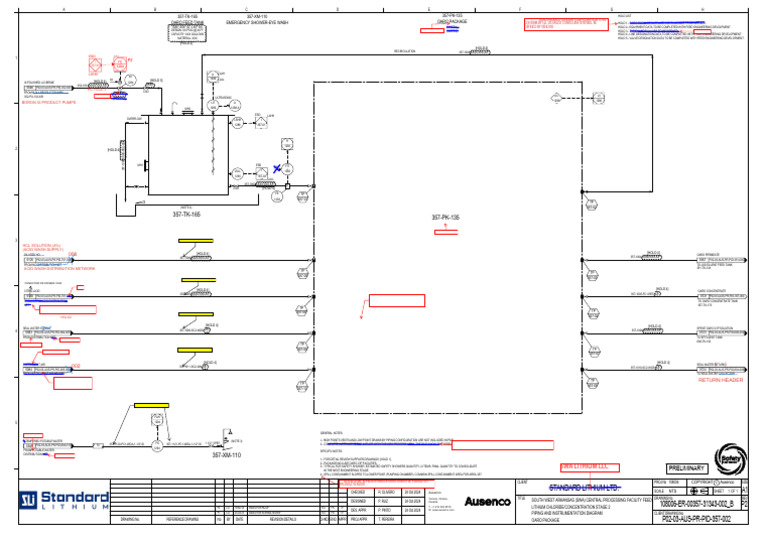 P02-03-AUS-PR-PID-357-002 - Master Copy (Red Line) | PDF