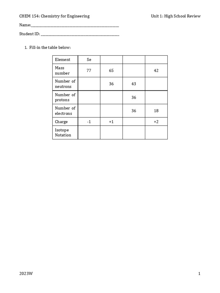 2023W - CHEM154-WS-Unit 1 | PDF