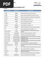 Instalación y Uso Básico de MeshLab | PDF | Software | Programa de ...