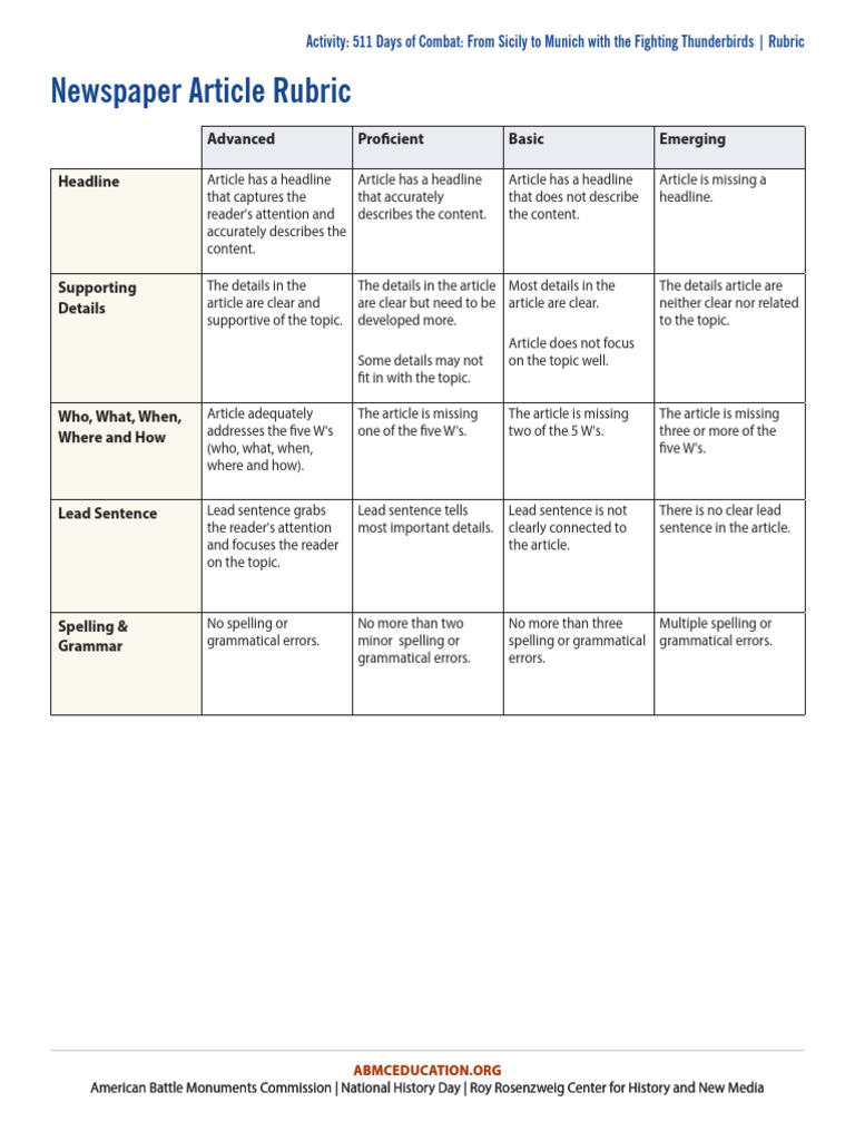 Newspaper Article Rubric | PDF | Cognitive Science | Language Mechanics