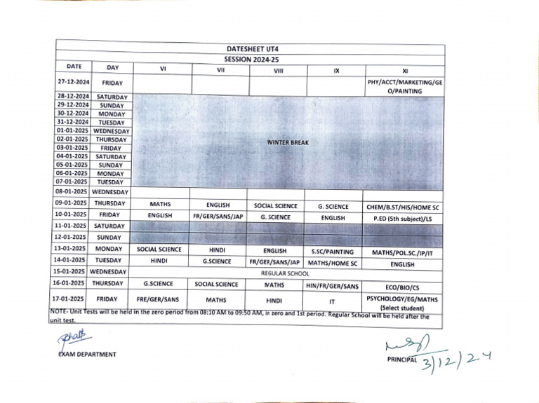 DATESHEET | PDF