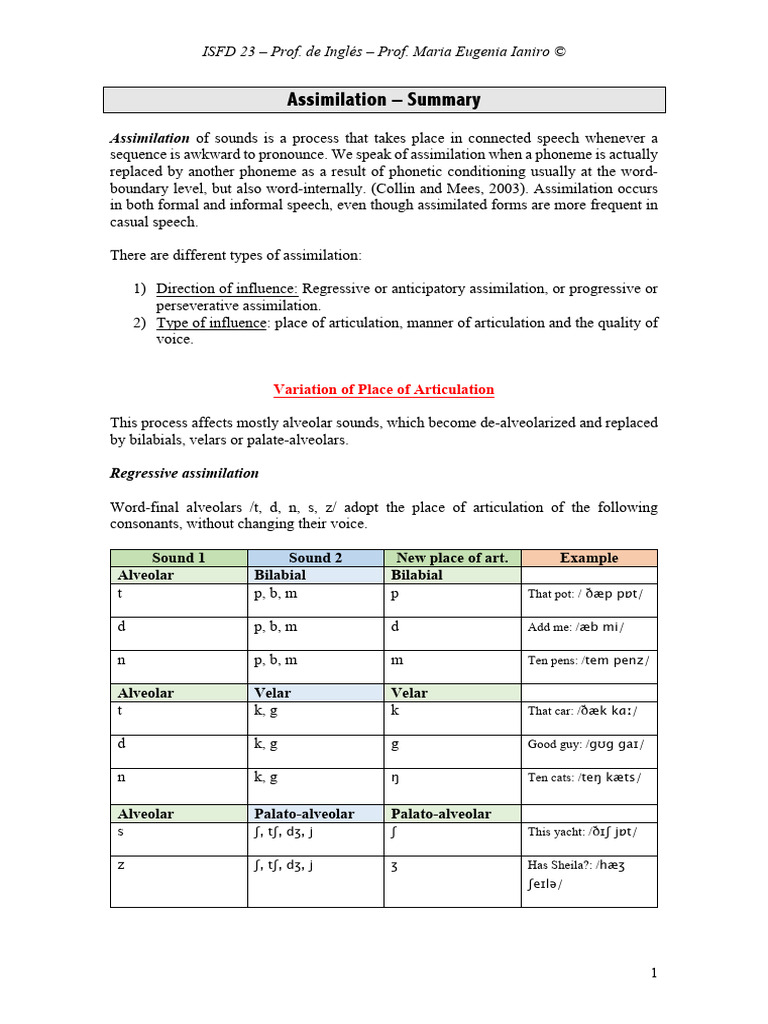 Assimilation - Summary PDF | PDF | Linguistics | Phonetics