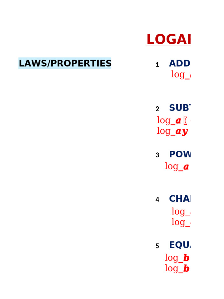 Excel Explanation Sheet - Logarithm and Indices Functions - BIT Weekend ...