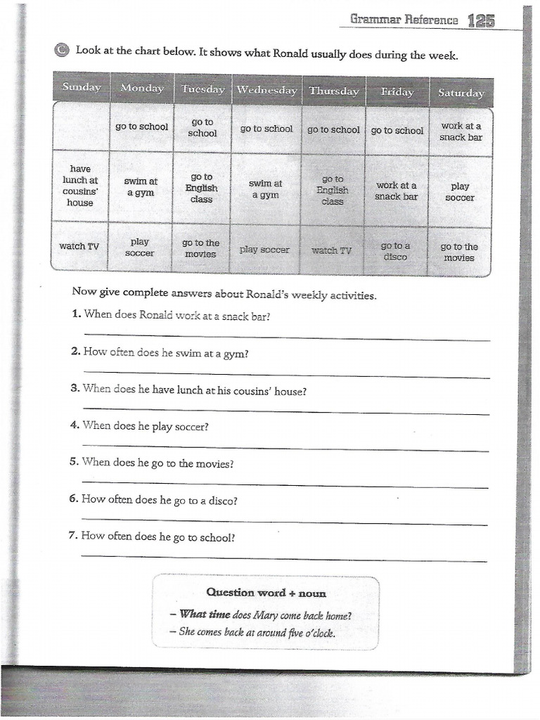 1º Ano Simple Present 4 | PDF