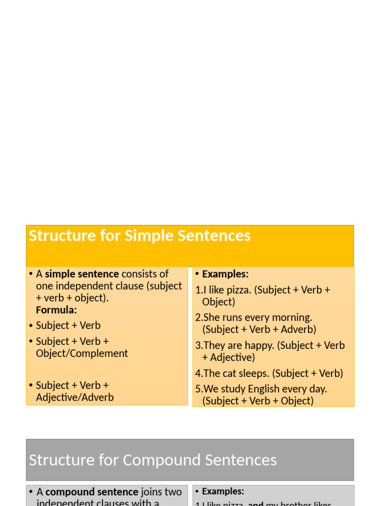 Sentence Structures for Esl Students | PDF | Verb | Subject (Grammar)