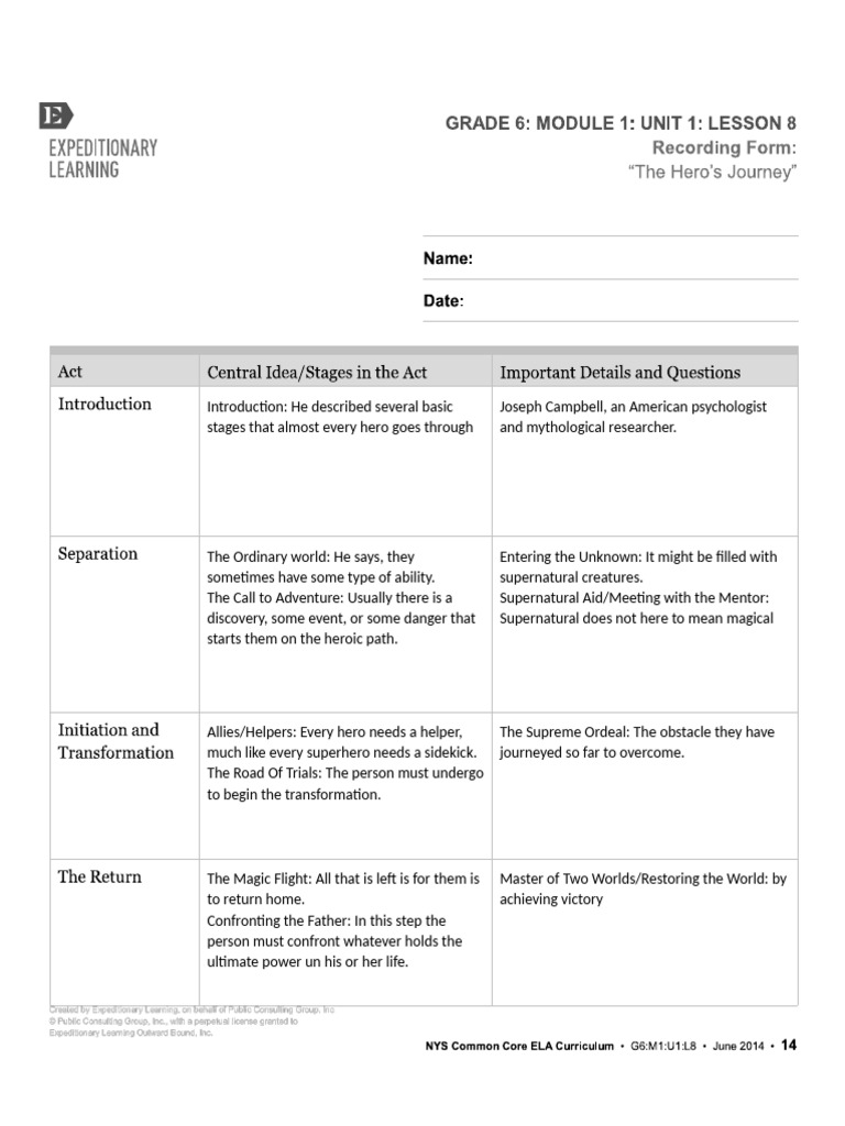 Lesson_8_heros_journey (1) | PDF