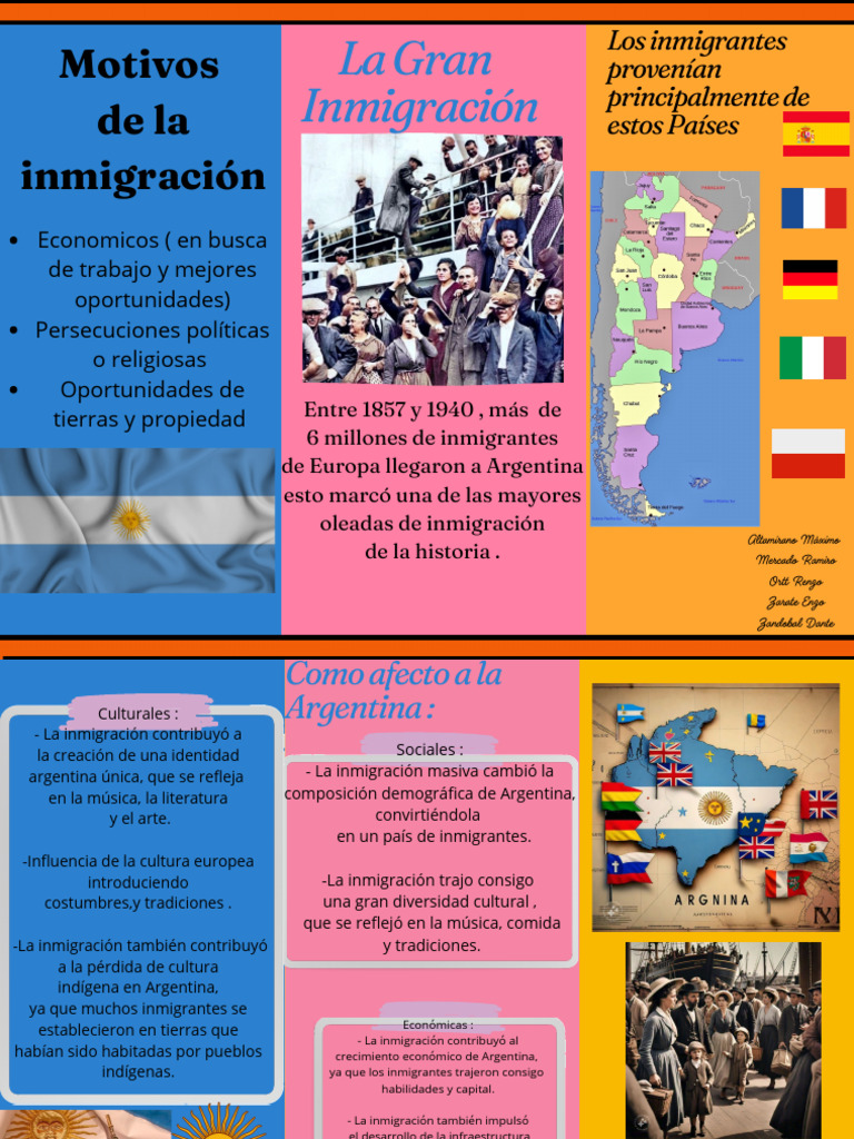Inmigración 20241125 214931 0000 | PDF | Inmigración