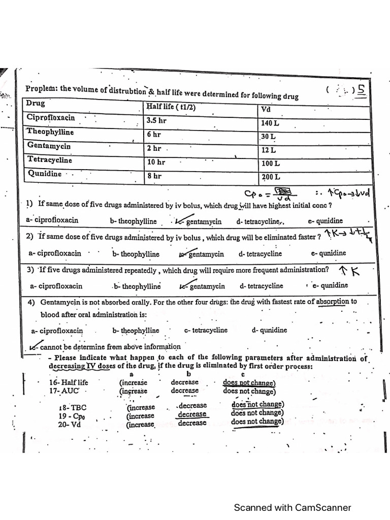 MCQ Chapter 1 Continue | PDF
