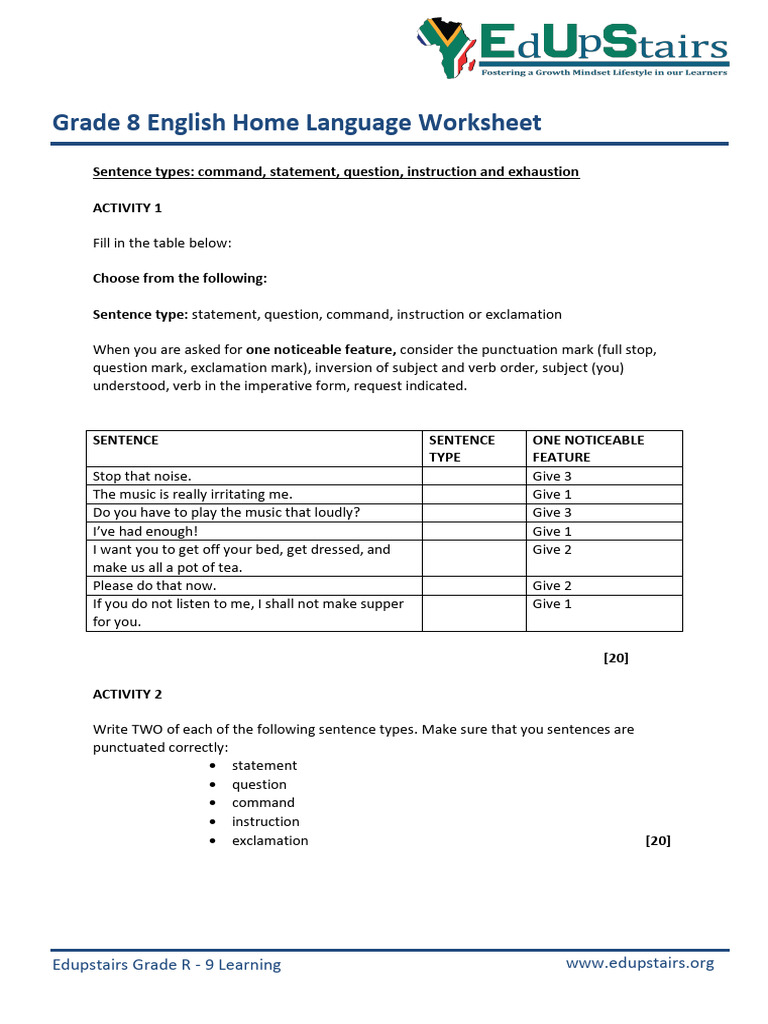Sentence Types Command Statement Question Instruction and Exhaustion 1 ...