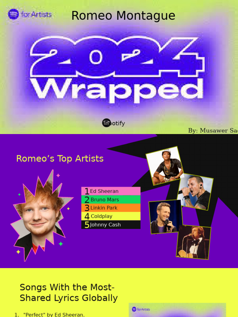 Romeo and Juliet Spotify Wrapped Playlist - Musawer Sadeq | PDF