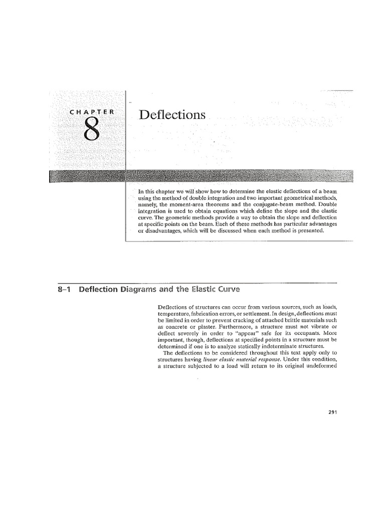 Deflections Hibbeler | PDF