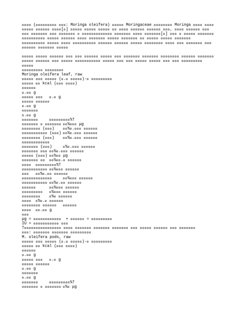 Shojne | PDF