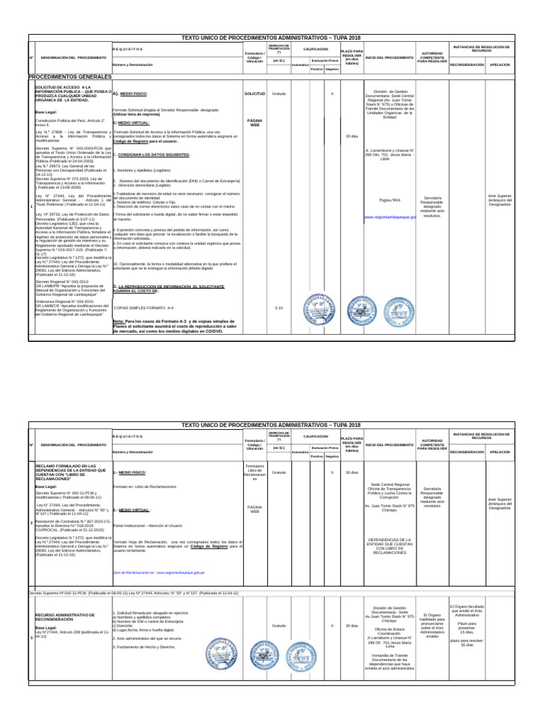 Tupa 2018 | PDF | Apelación | Justicia