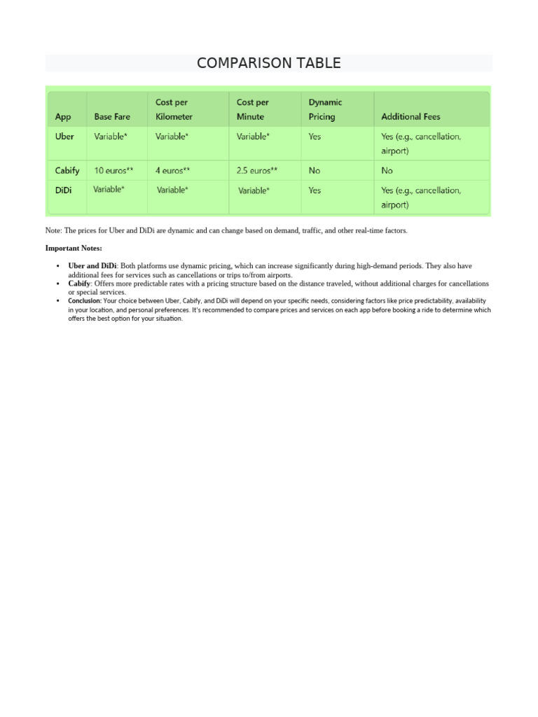 Comparison Table | PDF