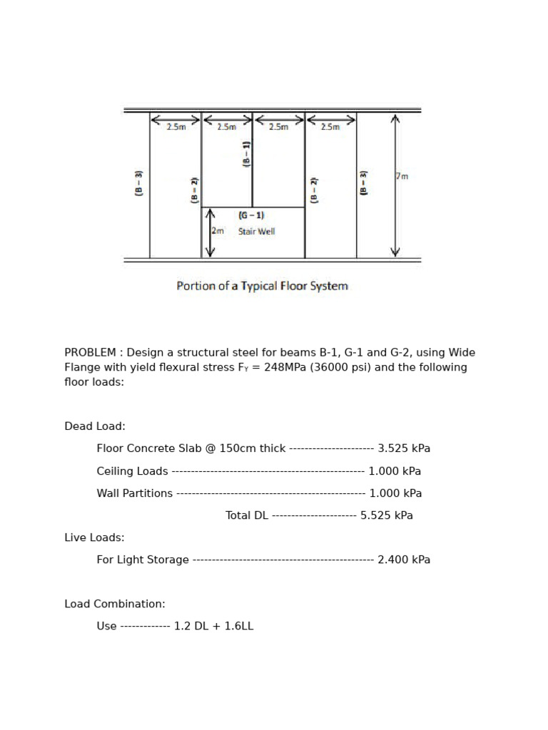 Plate - Design of Beam | PDF