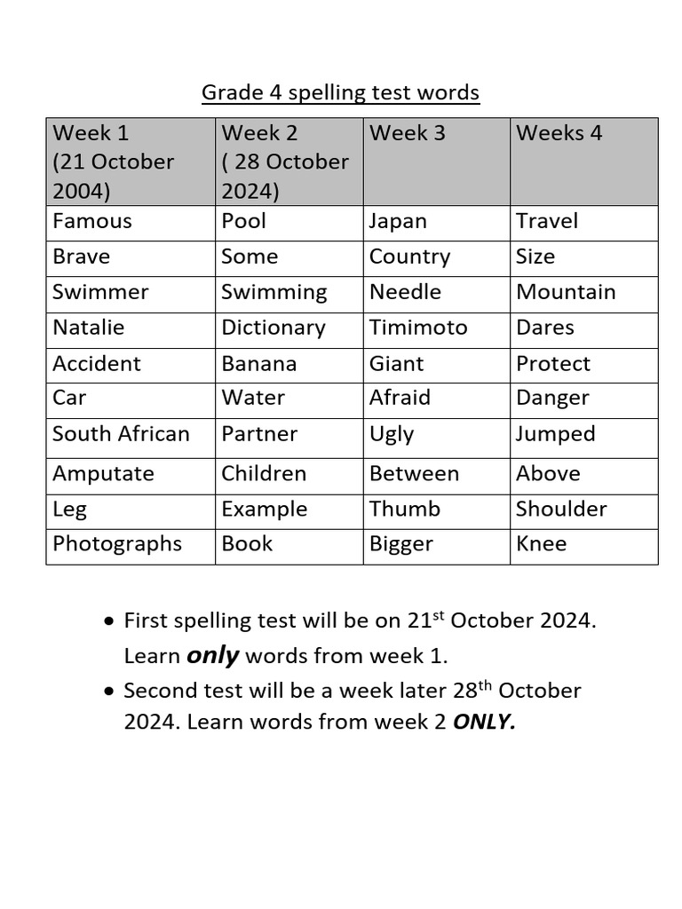 Grade 4 Spelling Test Words | PDF