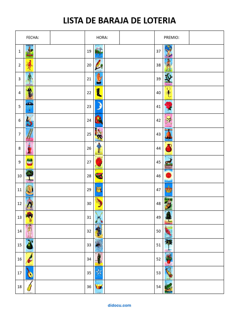 Lista de Baraja de Loteria v1 | PDF